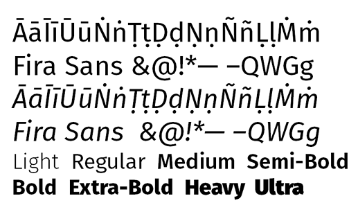 Favorite Pali fonts for Romanized text - Wiki - Discuss & Discover